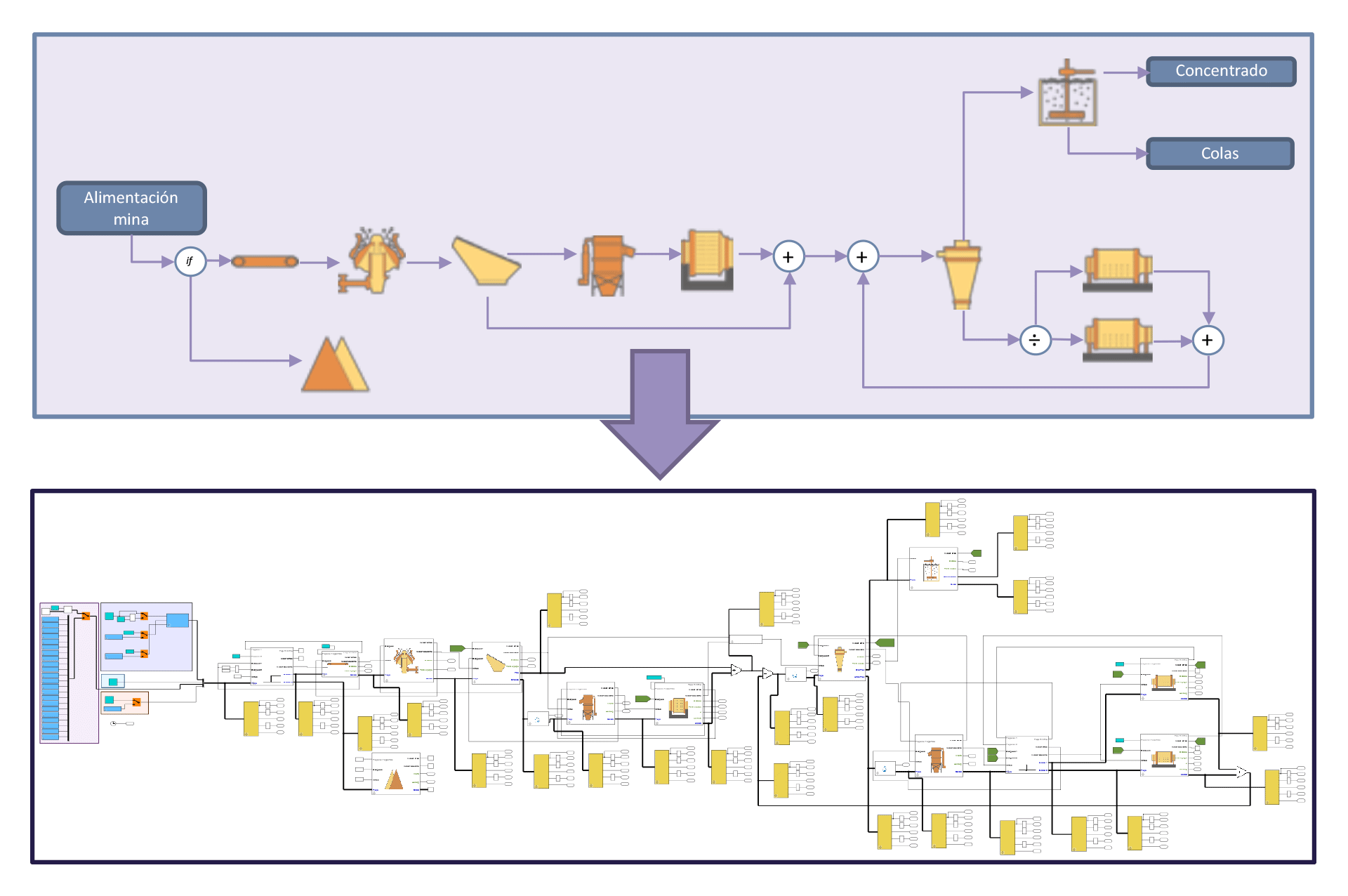 GEM | MOST (Mining Optimization & Simulation Tool) - GEM Mining ...